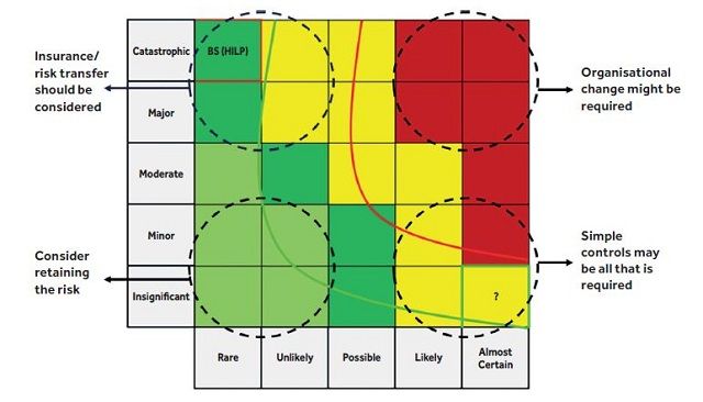 Philippines: Microbiological Risk Assessment - International Nut ...